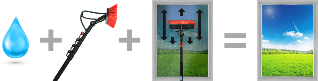 Water Fed Poles and Pure Water Window Cleaning | Space Clean